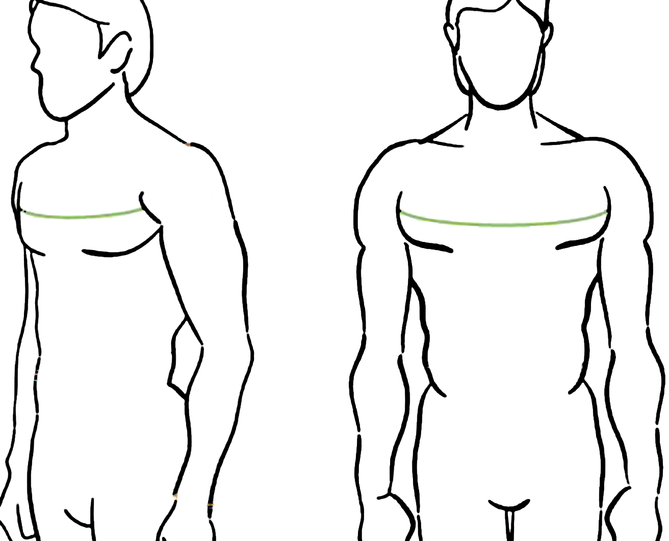 Weightlifting Calculator: How Do You Rank in Weightlifting? | Ma Strength