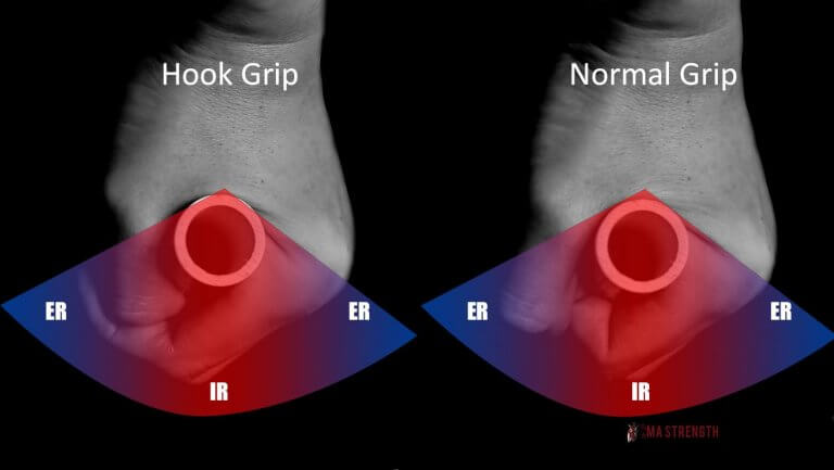 How to Hook Grip | Ma Strength