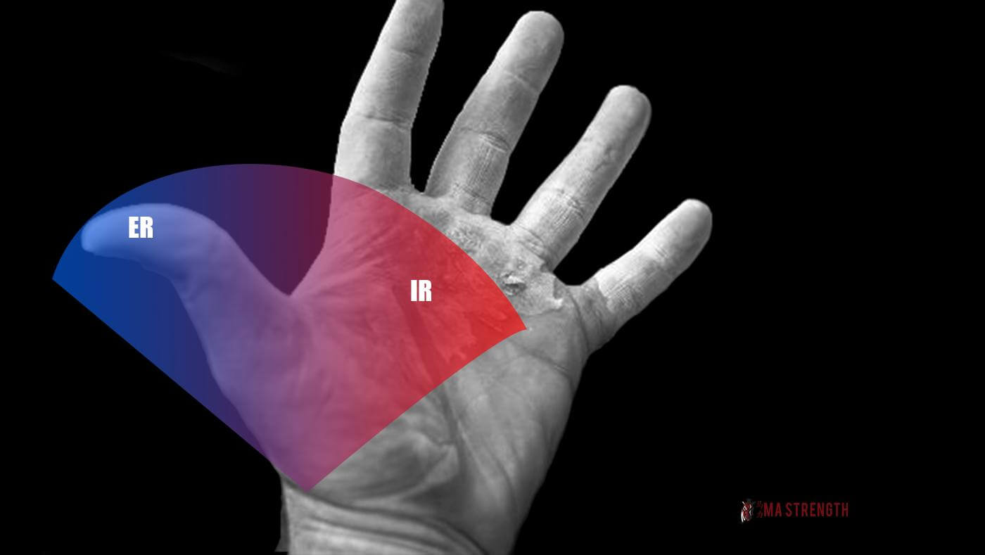 How to Hook Grip | Ma Strength